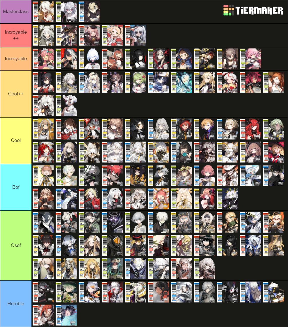 Alchemy Stars Tier List (Community Rankings) - TierMaker