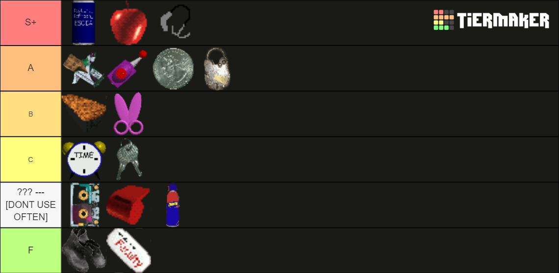 Baldi Items Tier List (Community Rankings) - TierMaker