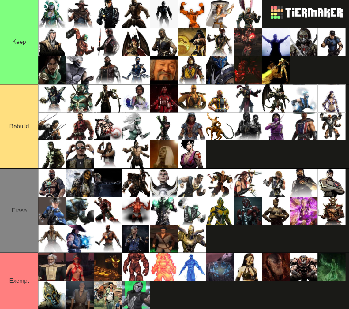 Every Mortal Kombat Character 2 Tier List (Community Rankings) - TierMaker