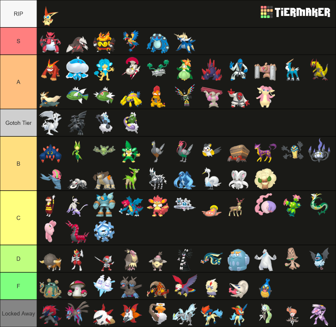 Every Gen 5 Pokemon (Pokemon HOME renders) Tier List (Community ...