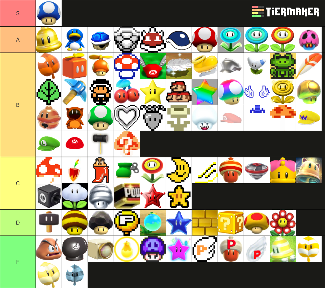 Every Power Up from Mainline Mario Games Tier List (Community Rankings ...