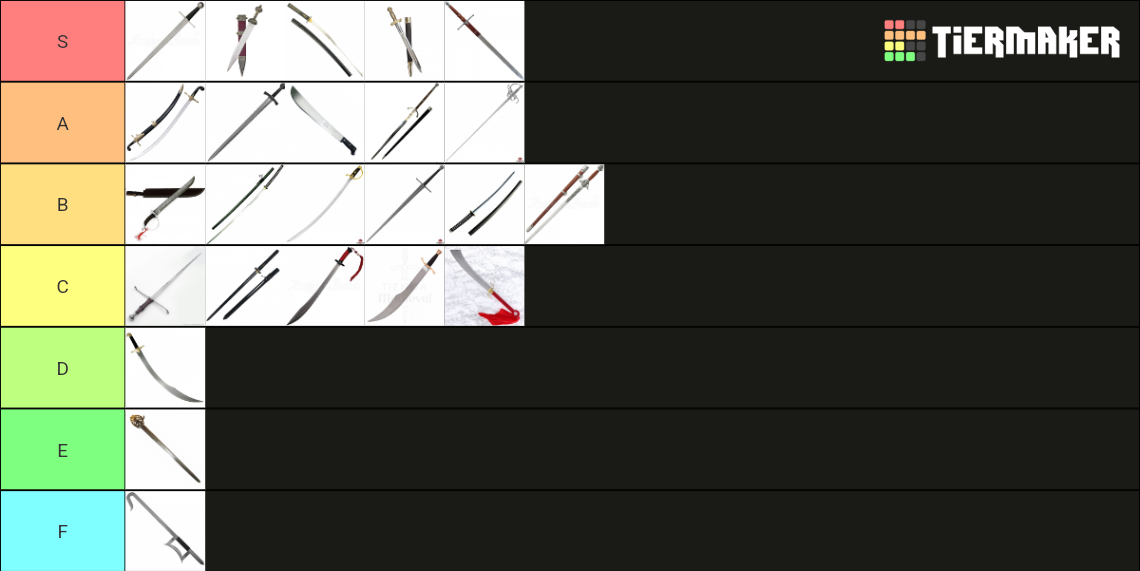 Types of Swords Tier List (Community Rankings) - TierMaker