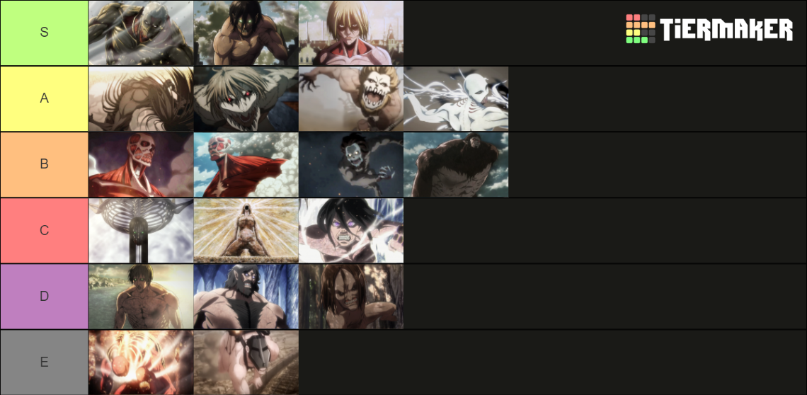 All Titans from Attack on Titan Tier List (Community Rankings) - TierMaker