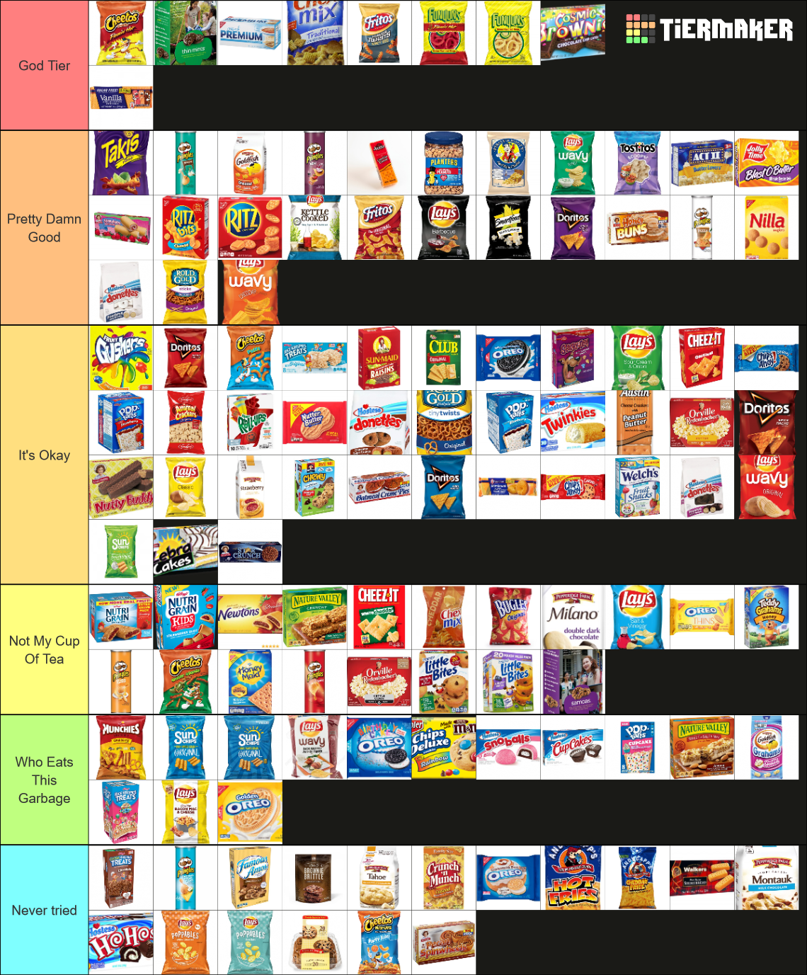 ultimate snack list Tier List (Community Rankings) - TierMaker