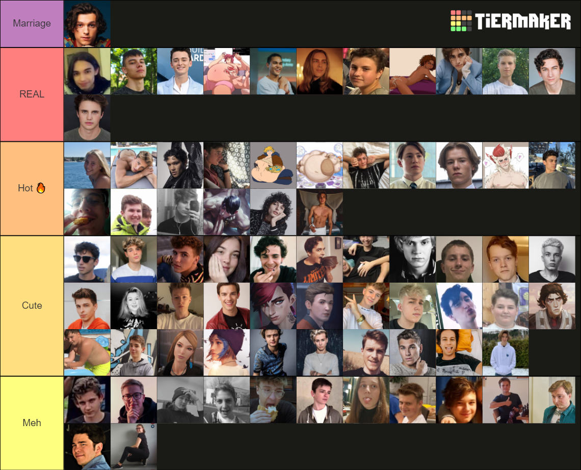 Crush list - me Tier List (Community Rankings) - TierMaker