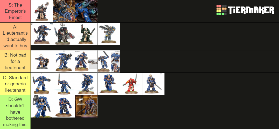 Every Primaris Lieutenant Space Marine Tier List (Community Rankings ...