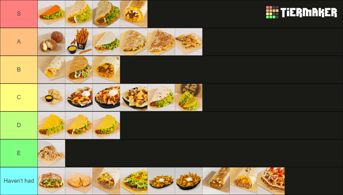 Ranking of Taco Bell food Tier List (Community Rankings) - TierMaker