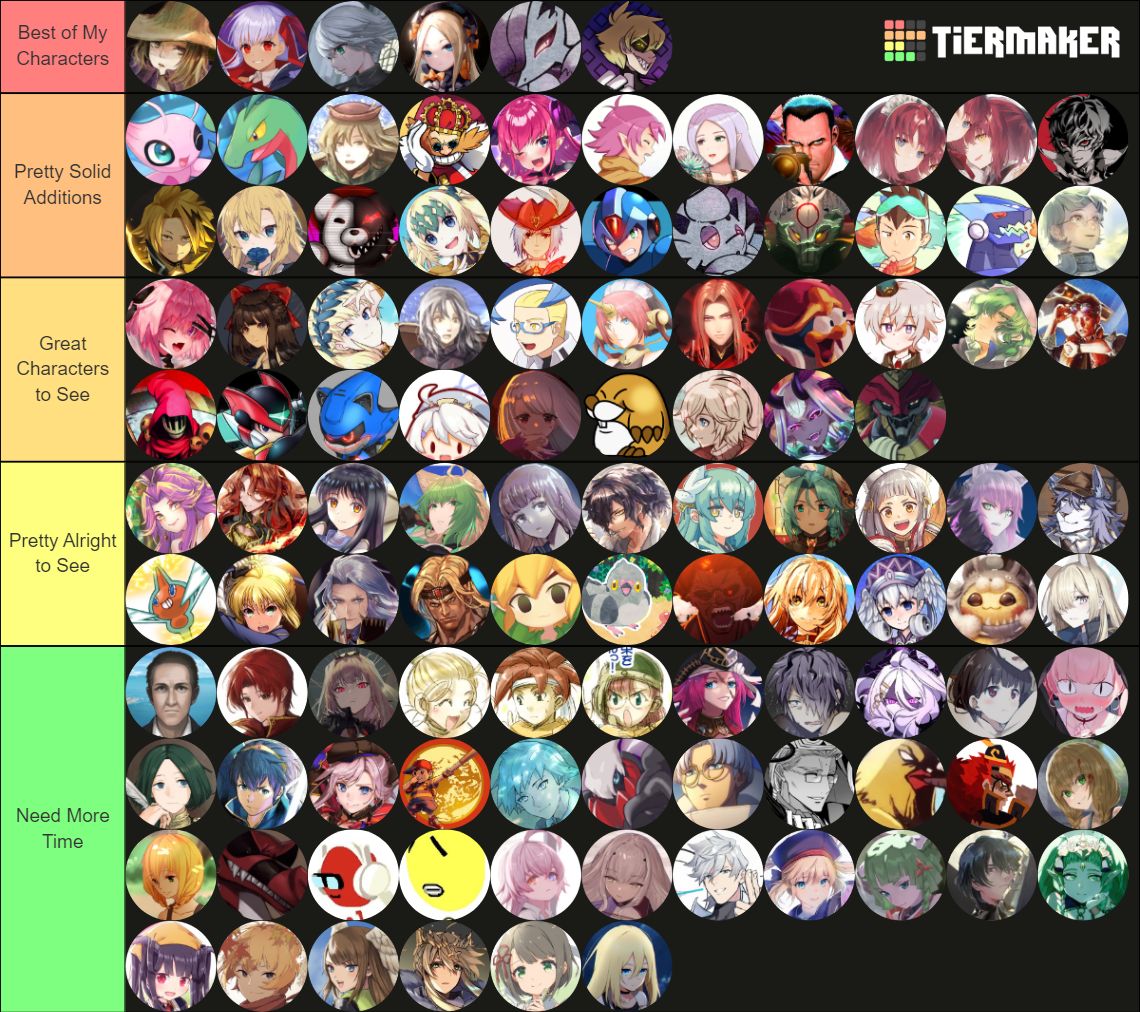 Pog's NEW Character Tier List (Community Rankings) - TierMaker