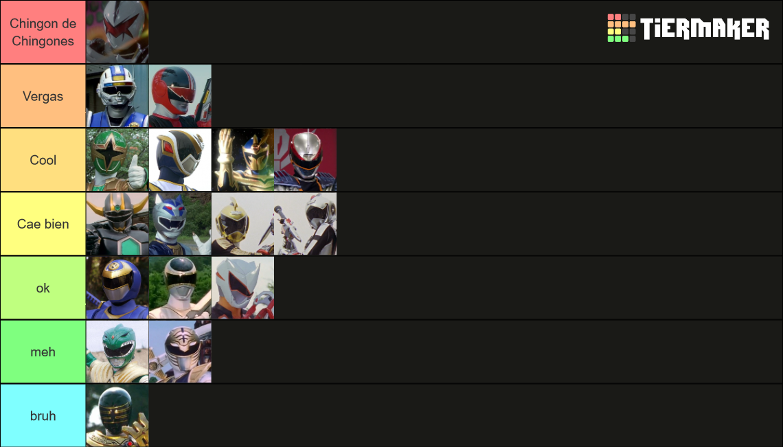 Super Sentai - ALL Sixths & Extras Tier List (Community Rankings ...