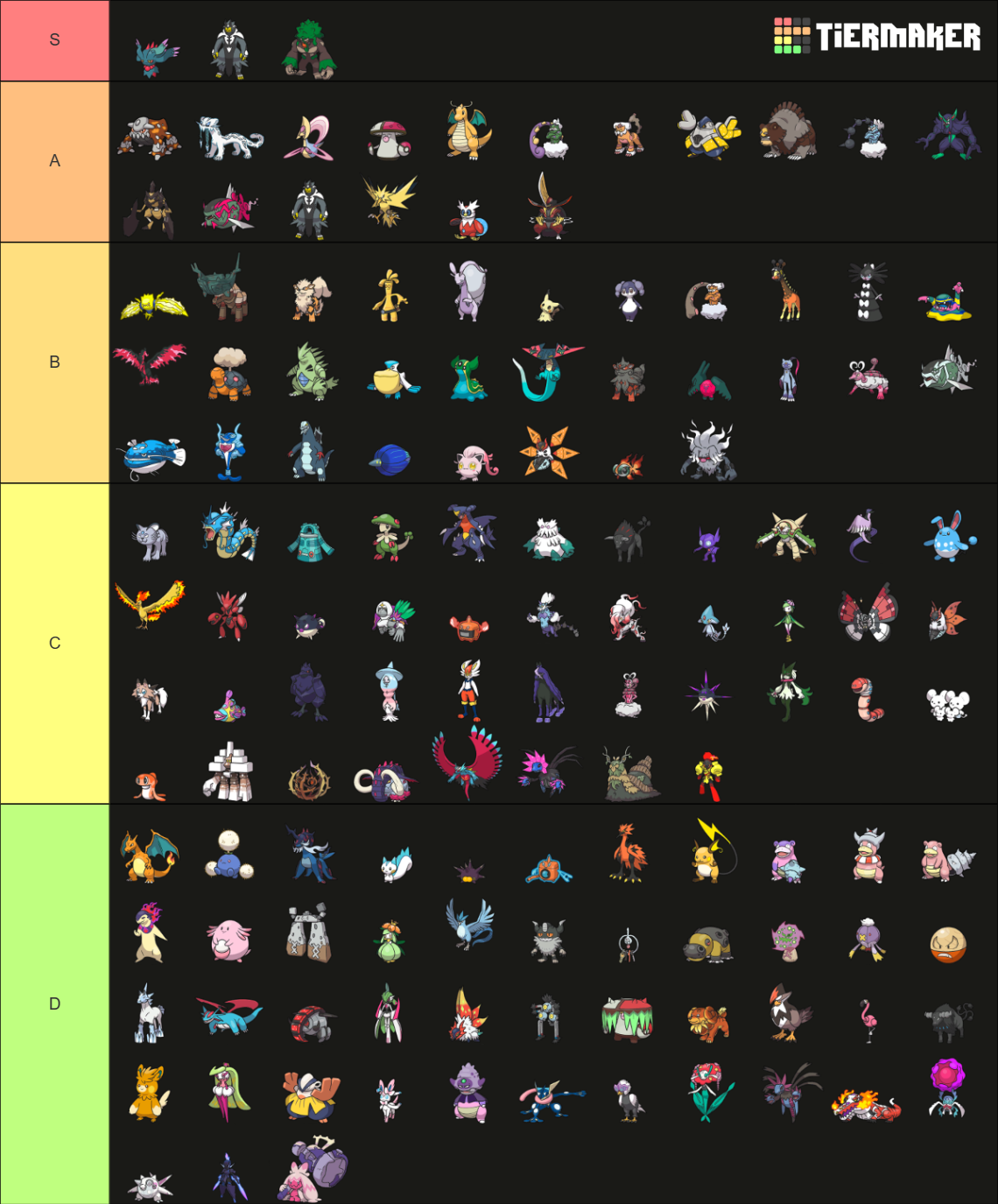 Ranking Every Regulation D Pokemon Scarlet and Violet Tier List ...