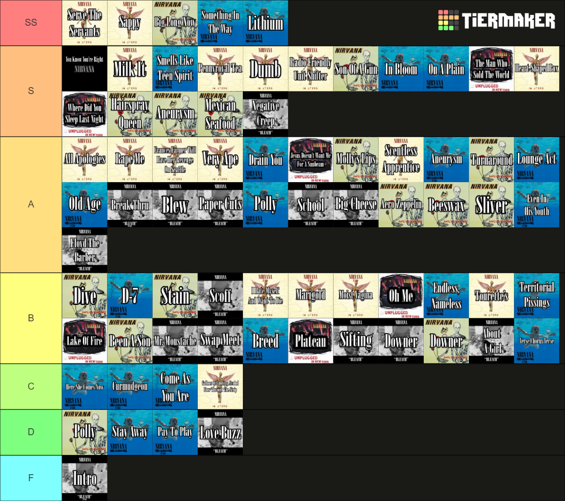 Nirvana Song Tier List (Community Rankings) - TierMaker