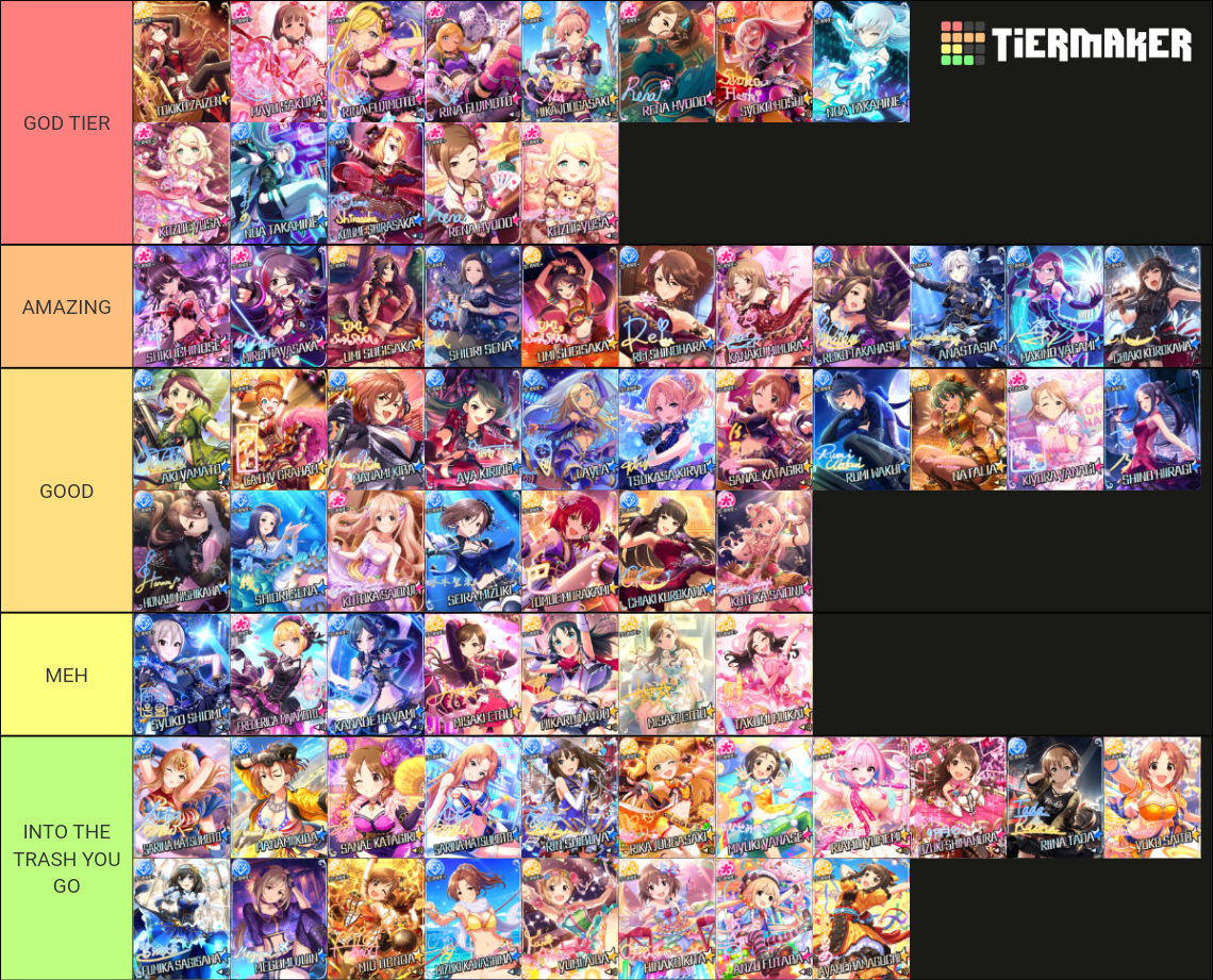 CG PERM SSR TIER LIST (UPDATE: Cathy SSR2) Tier List (Community ...