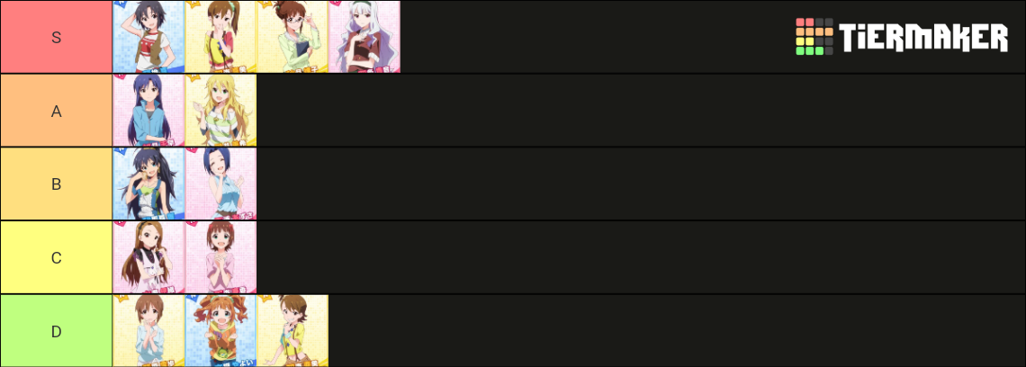 The iDOLM@STER Original Cast Tier List (Community Rankings) - TierMaker