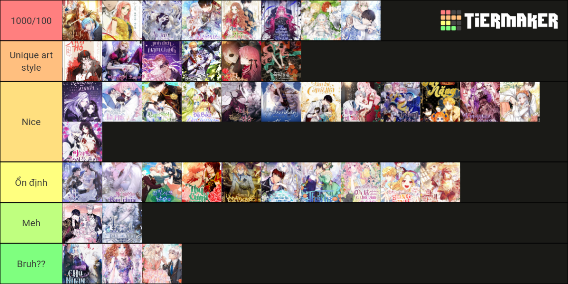 Manhwa romance (40+) Tier List (Community Rankings) - TierMaker