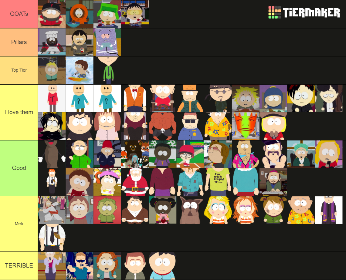 Ranking The South Park Characters Tier List (Community Rankings ...