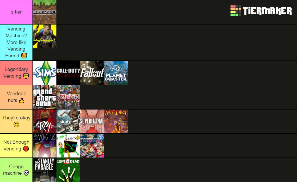 Tierlisting Games Based On Their Vending Machines Tier List (Community ...