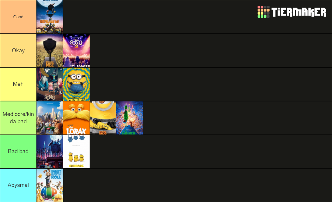 Illumination Movies (2022) Tier List (Community Rankings) - TierMaker