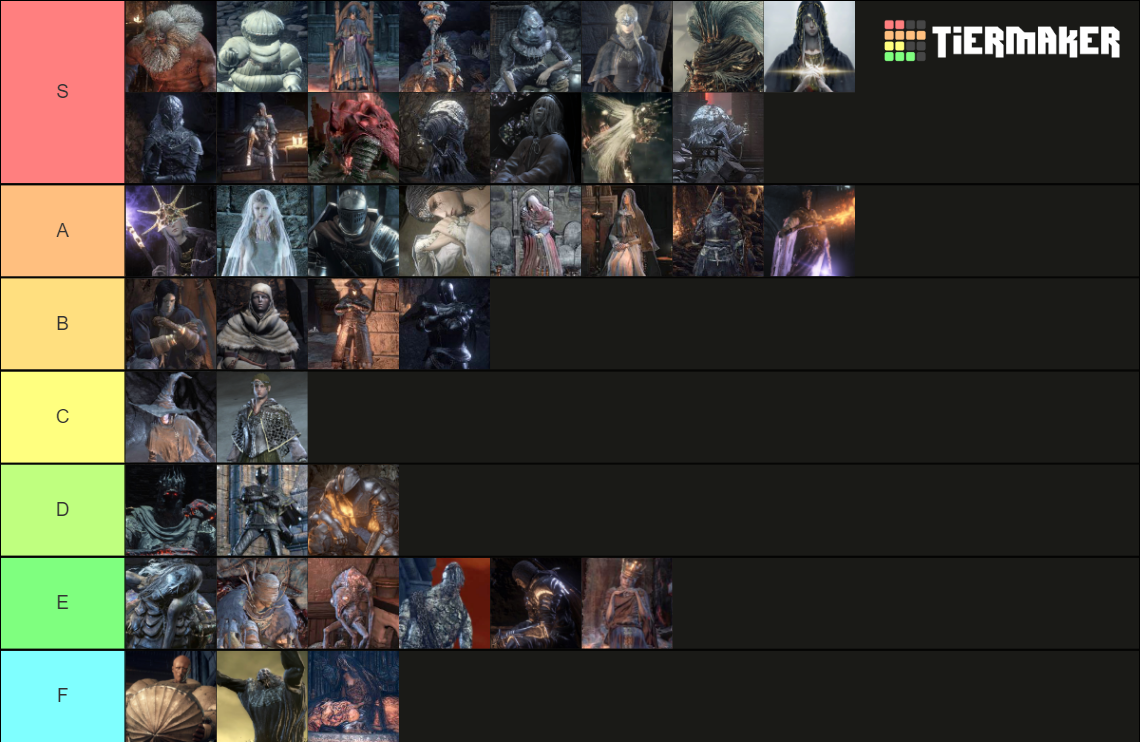 Dark Souls III Characters Tier List (Community Rankings) - TierMaker