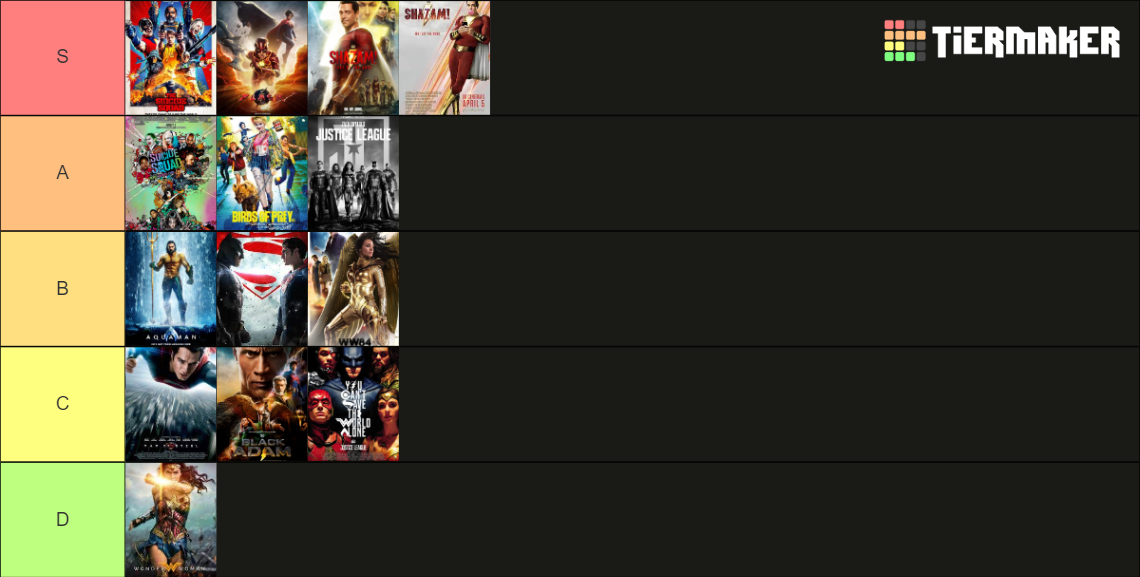 dcu movies 2023 Tier List (Community Rankings) - TierMaker
