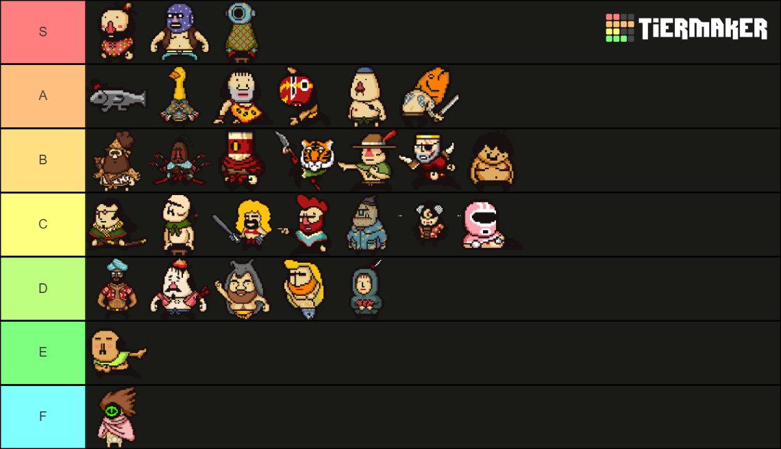 LISA: The Painful (Party Members) Tier List (Community Rankings ...