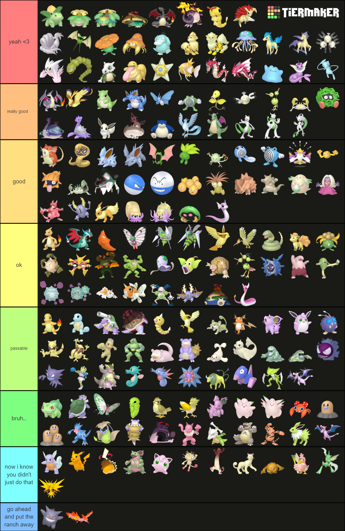 Pokemon Gen 1 Shiny Tier List (Community Rankings) - TierMaker