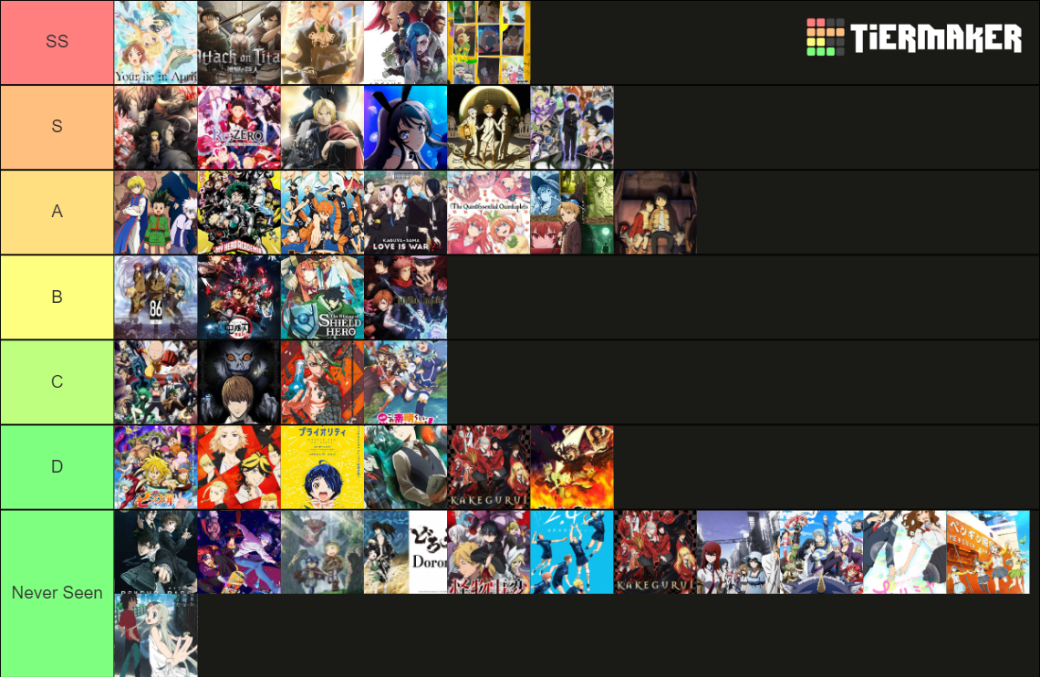 Best Anime Tier List (Community Rankings) - TierMaker