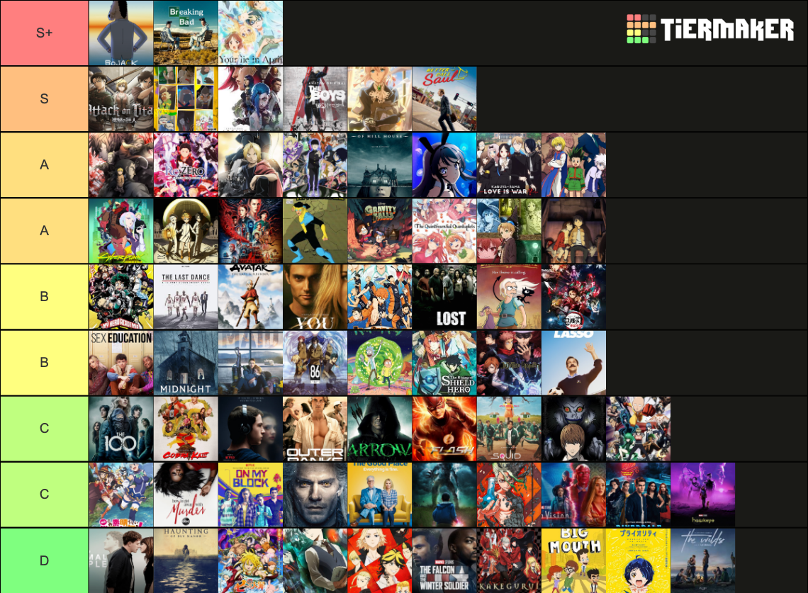 Tv Shows Tier List (Community Rankings) - TierMaker