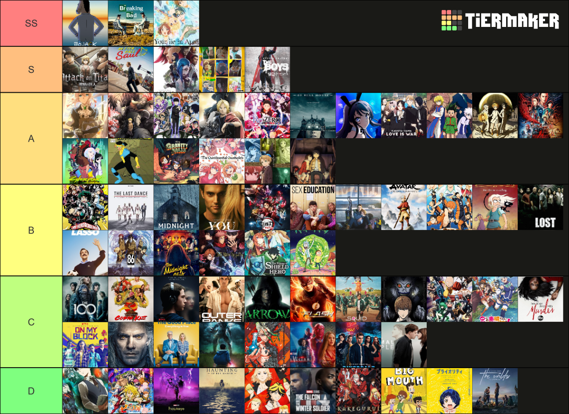 Tv Shows Tier List (Community Rankings) - TierMaker
