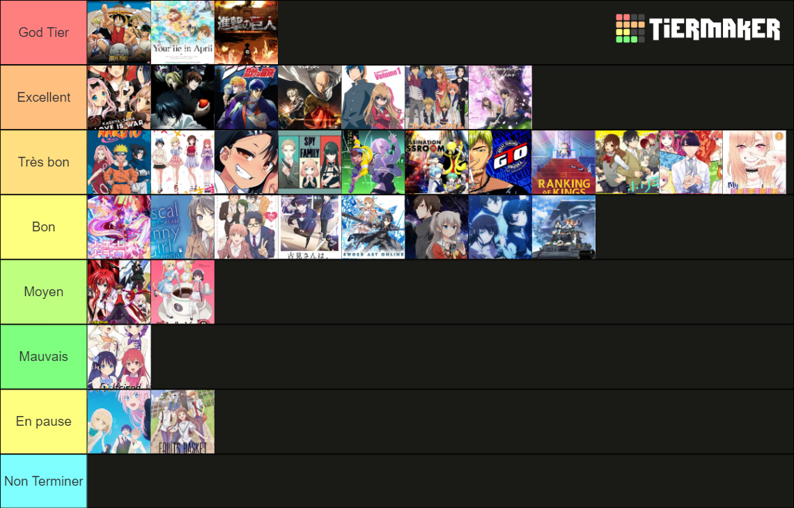 All Anime I've Watch Tier List (Community Rankings) - TierMaker