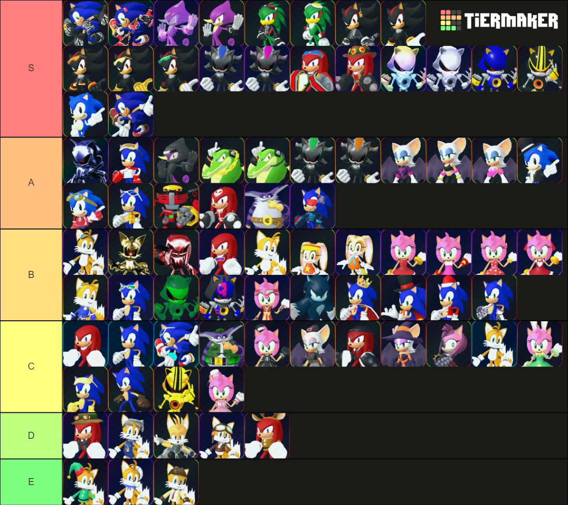 Sonic Speed Sim REBORN - All Skins [Toy Maker Tails!] Tier List ...