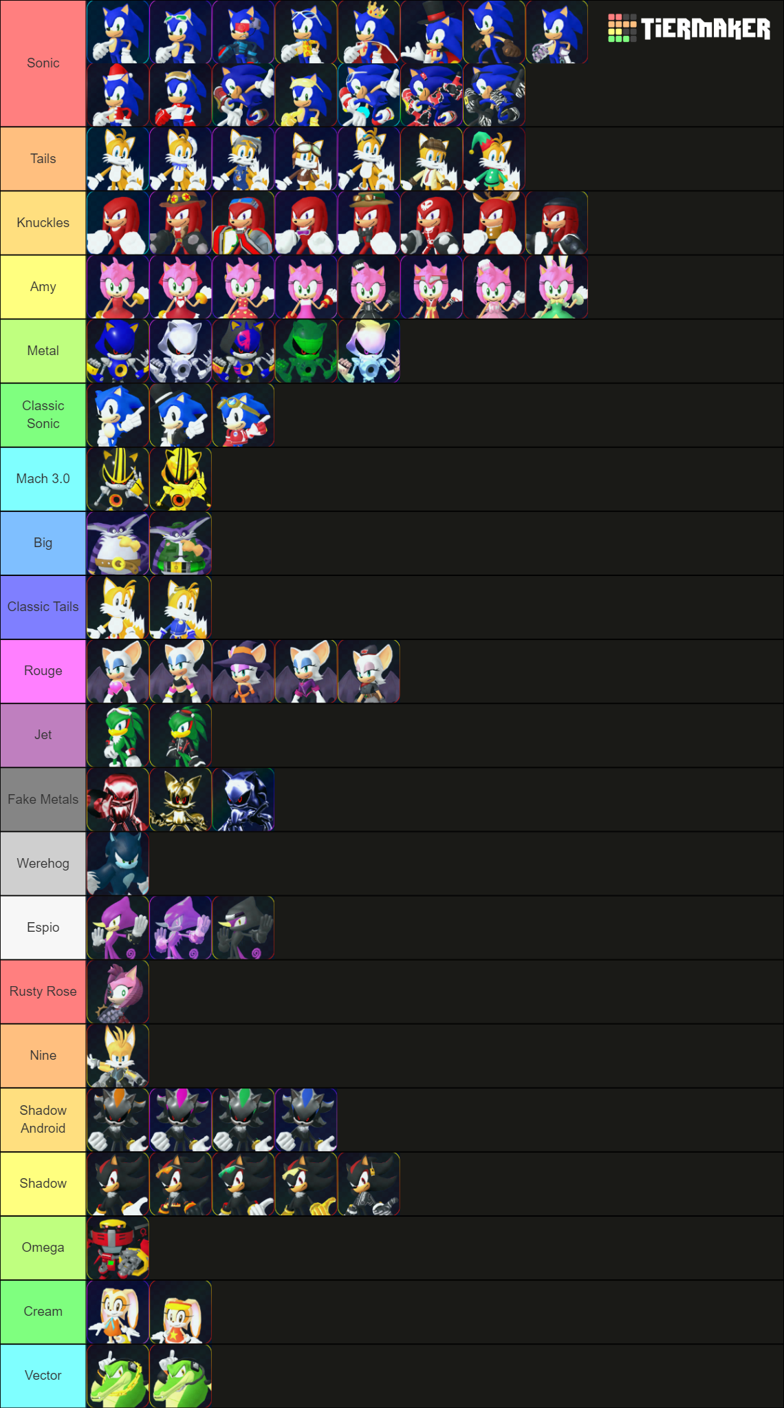 Sonic Speed Sim REBORN - All Skins [Toy Maker Tails!] Tier List ...