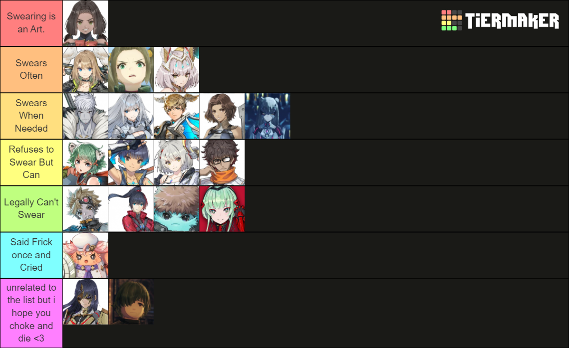 Xenoblade Chronicles 3/ Future Redeemed all characters Tier List ...