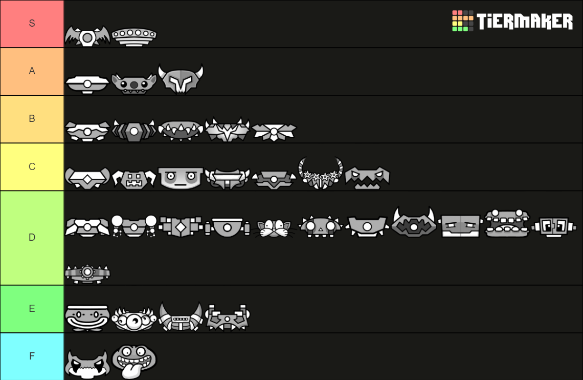 Geometry Dash UFOs but with nice square images Tier List (Community ...