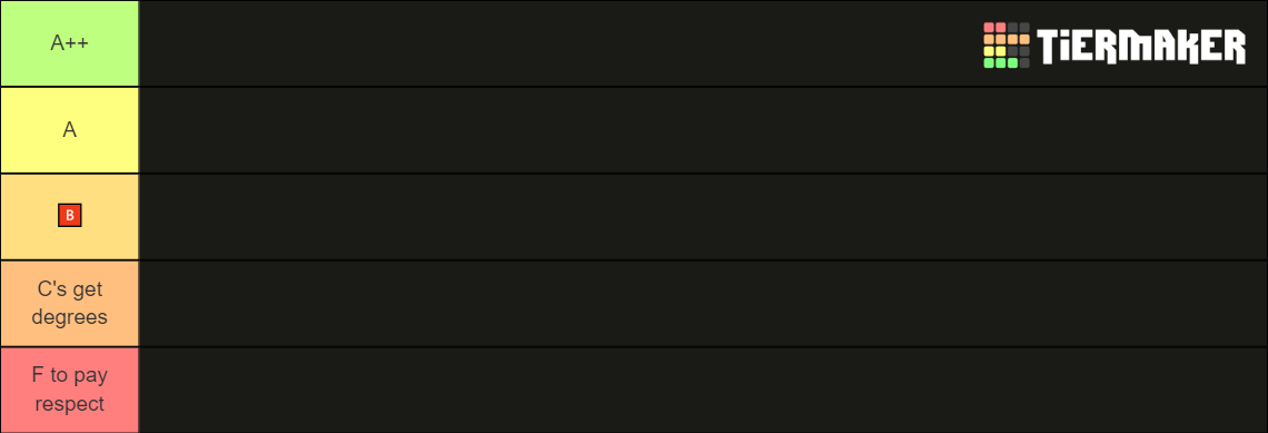 4 Years of GT ECE Degree Tier List (Community Rankings) - TierMaker