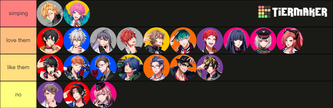 Hypnosis Mic Characters Rankings Tier List (Community Rankings) - TierMaker