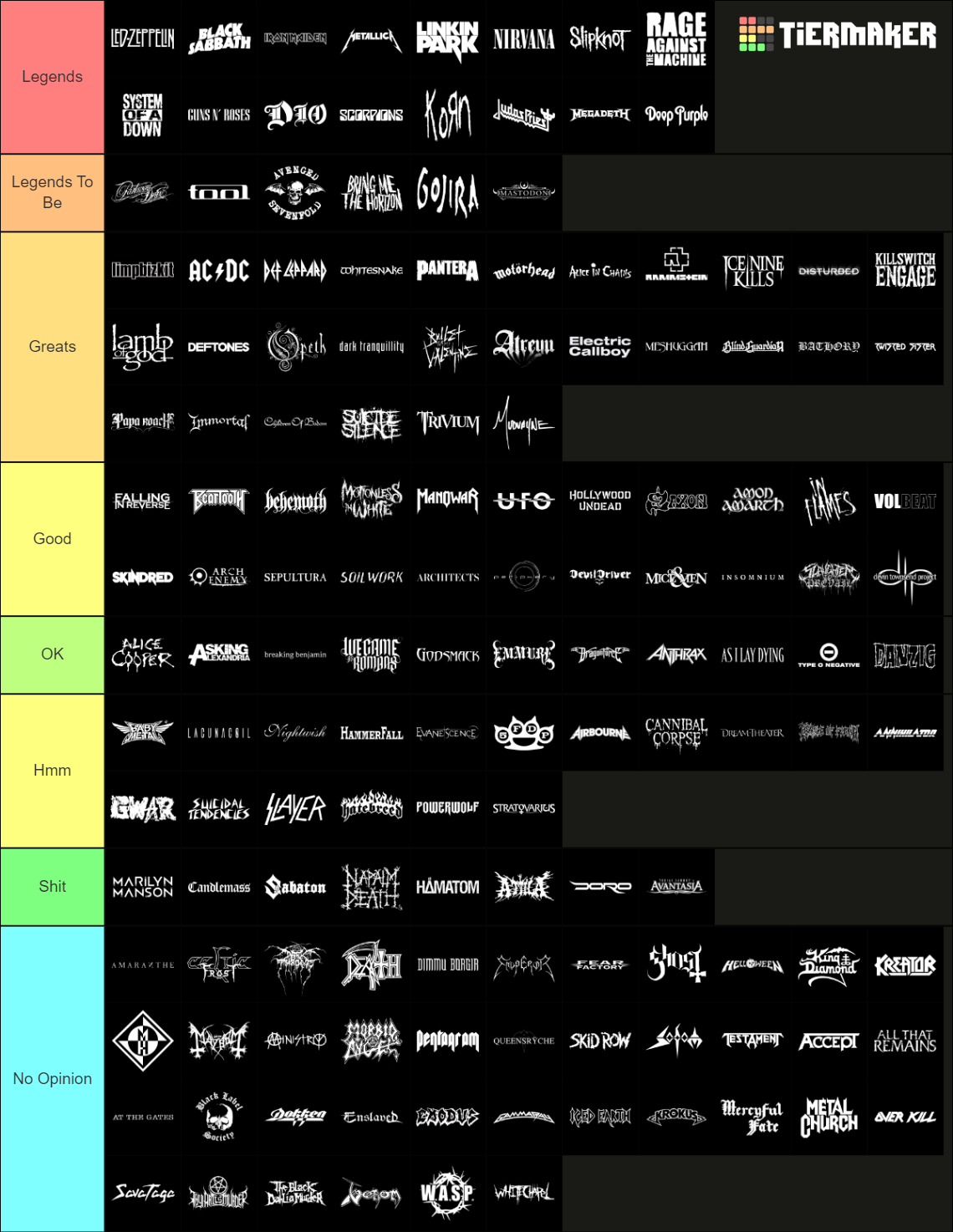 The Great Metal Band Ranking Tier List (Community Rankings) - TierMaker