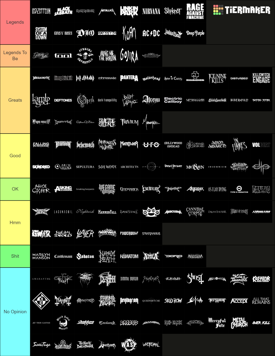 The Great Metal Band Ranking Tier List (Community Rankings) - TierMaker