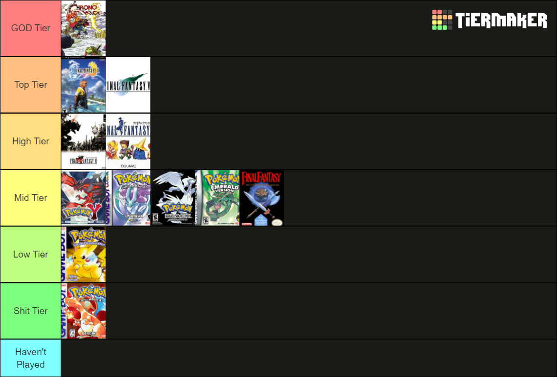JRPG's (170+ games) Tier List (Community Rankings) - TierMaker
