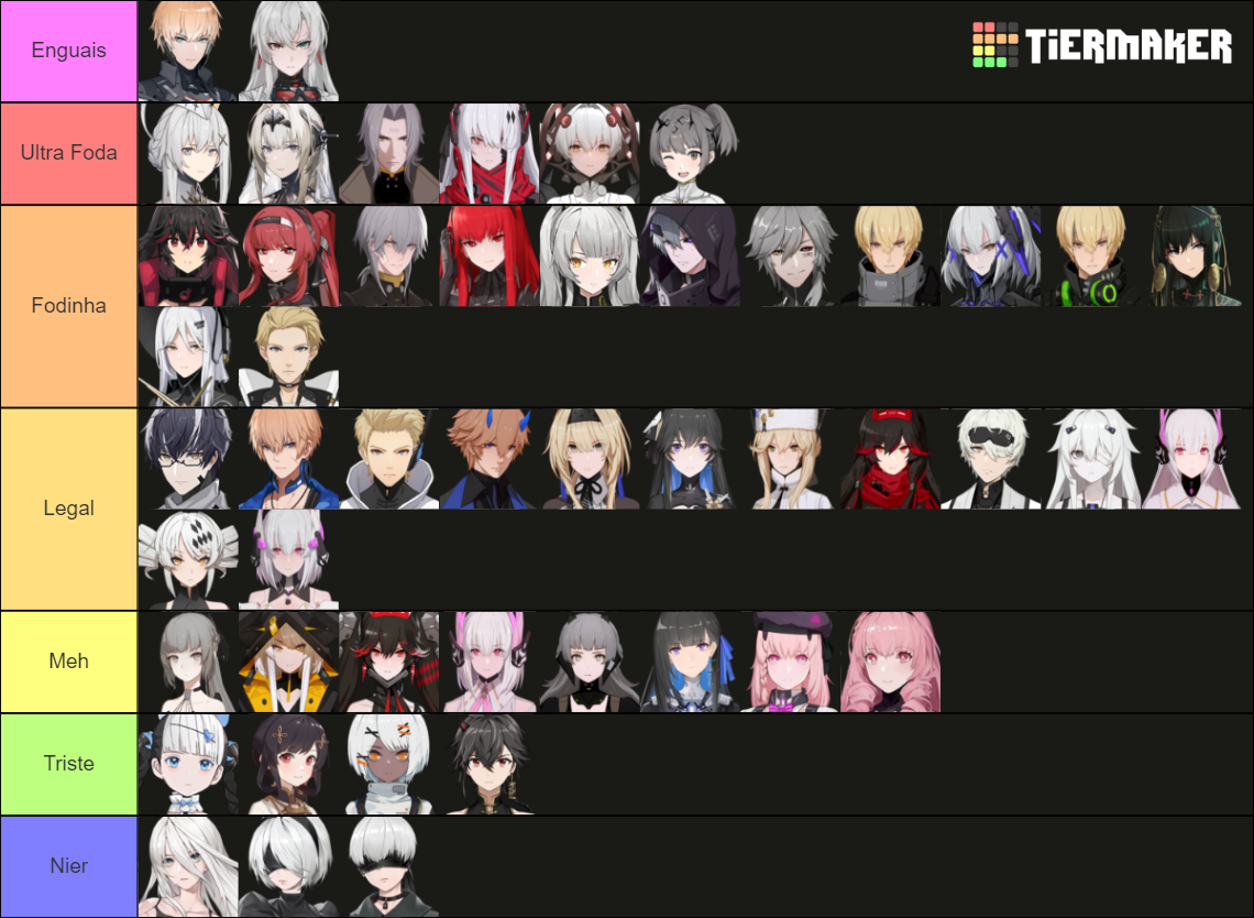 Punishing: Gray Raven Characters Tier List (Community Rankings) - TierMaker