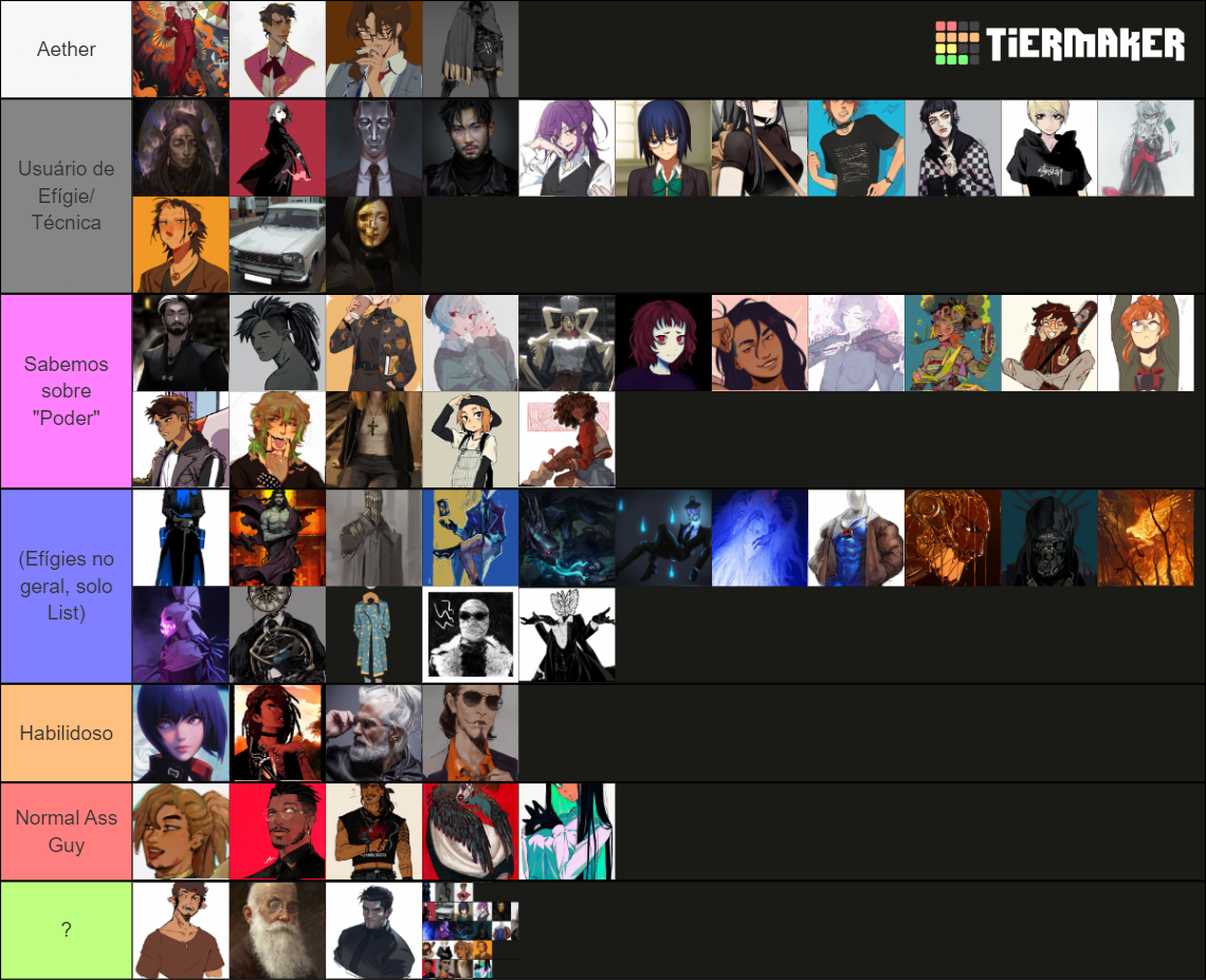 RPG Estrela Cadente (Ato 3) Tier List (Community Rankings) - TierMaker