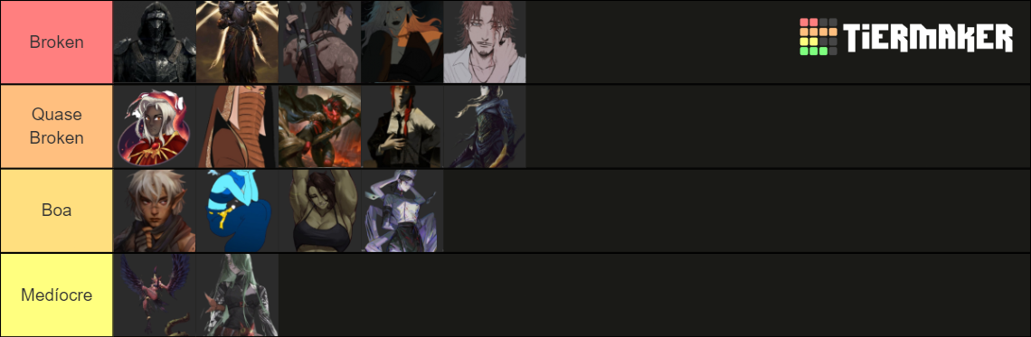RPG races (1) Tier List (Community Rankings) - TierMaker