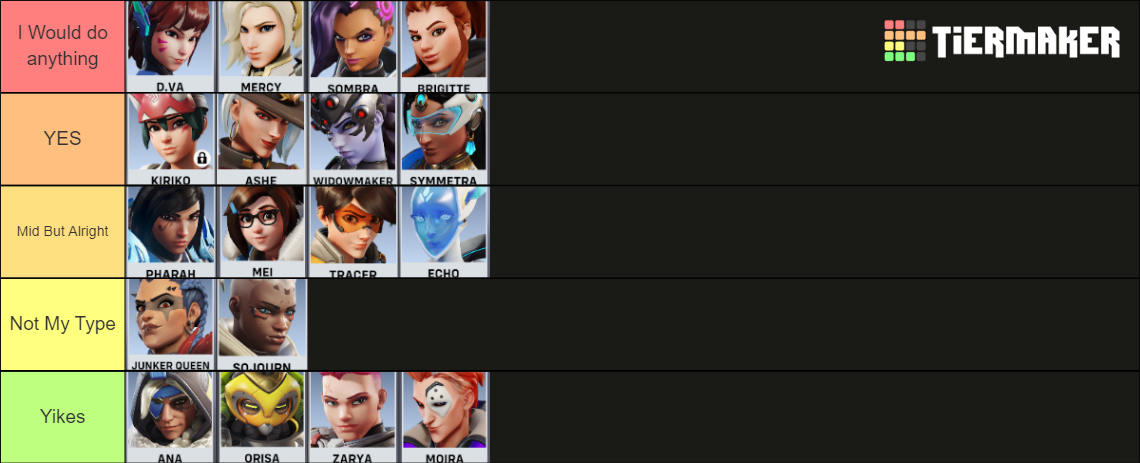 Overwatch 2 Female Heros Tier List (Community Rankings) - TierMaker
