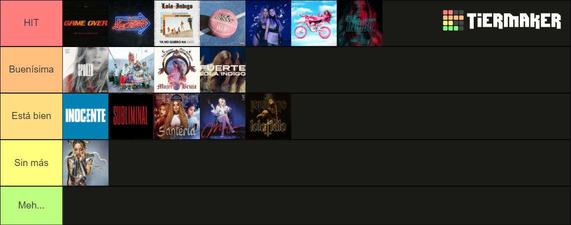 Top songs Lola Indigo Tier List (Community Rankings) - TierMaker