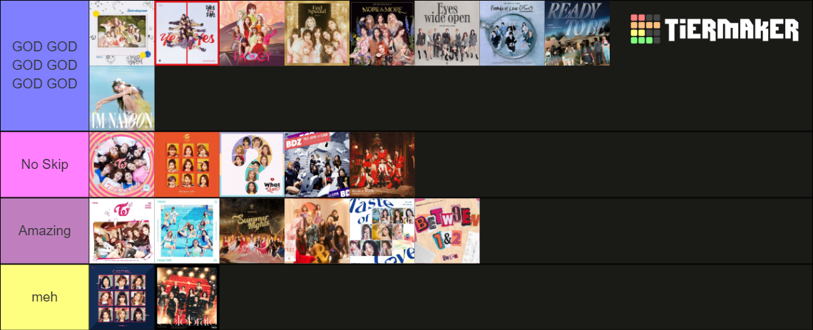 TWICE Albums Ranking Tier List (Community Rankings) - TierMaker