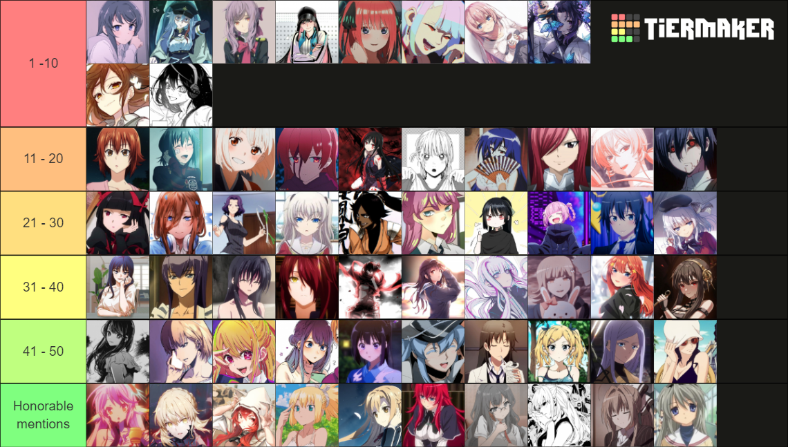 Top 50 waifu summer 2023 edition (fixed) Tier List (Community Rankings ...