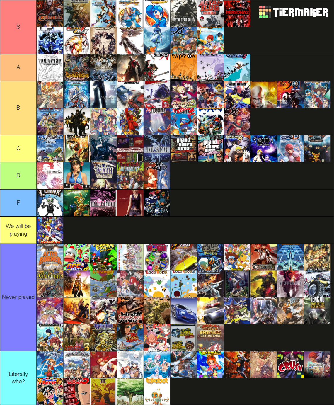 100+ PSP GAMES Tier List (Community Rankings) - TierMaker