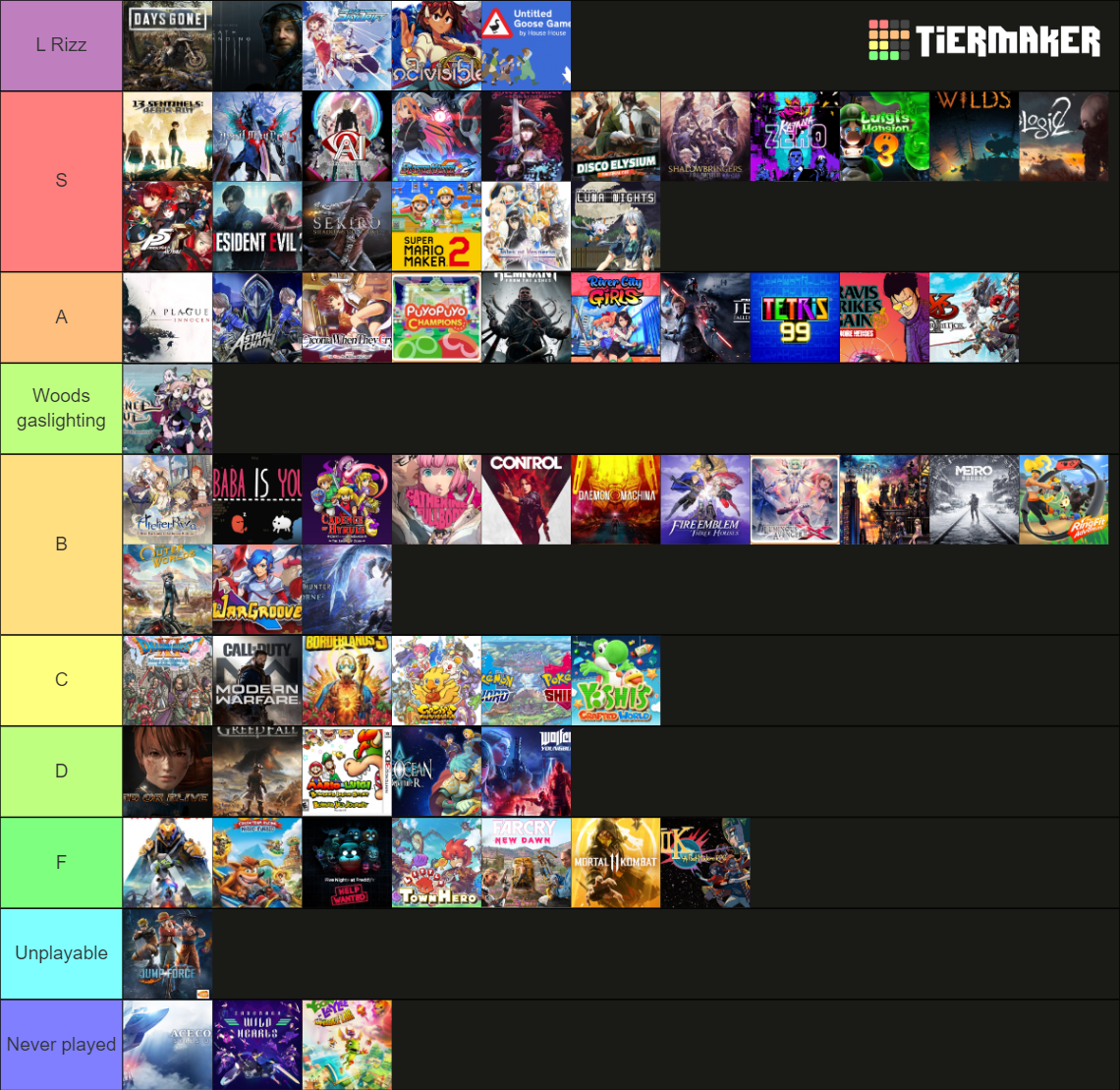 2019 Video Games Tier List (Community Rankings) - TierMaker