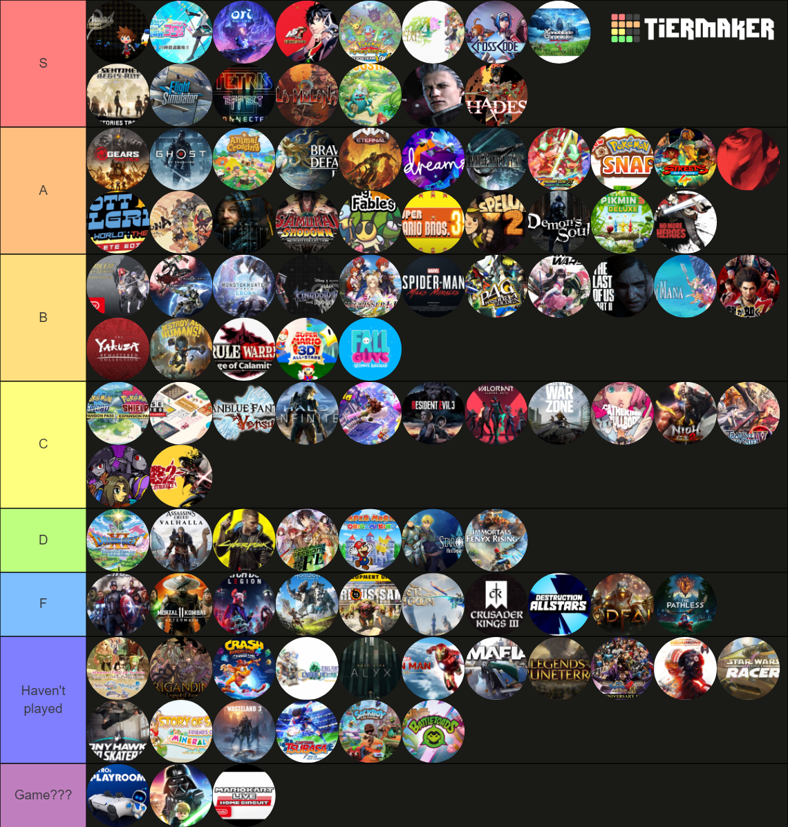 2020 Best Video Games Tier List (Community Rankings) - TierMaker