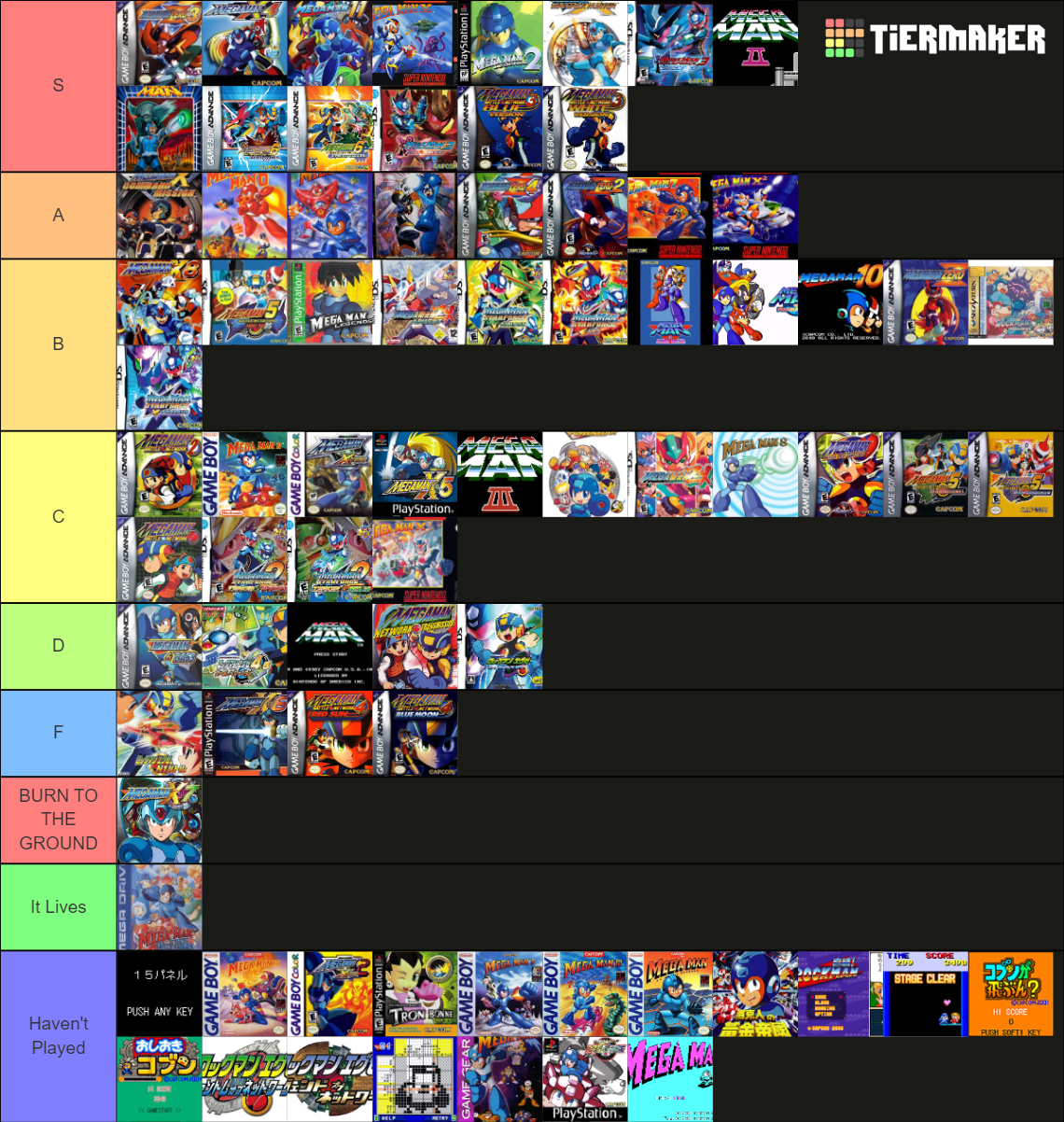 Every Single Mega Man game Tier List (Community Rankings) - TierMaker