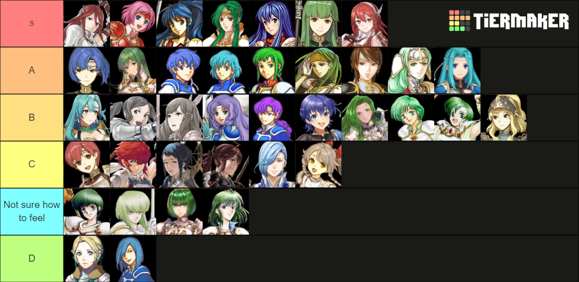 Fire Emblem All Pegasus Knight Character Tier List (Community Rankings ...